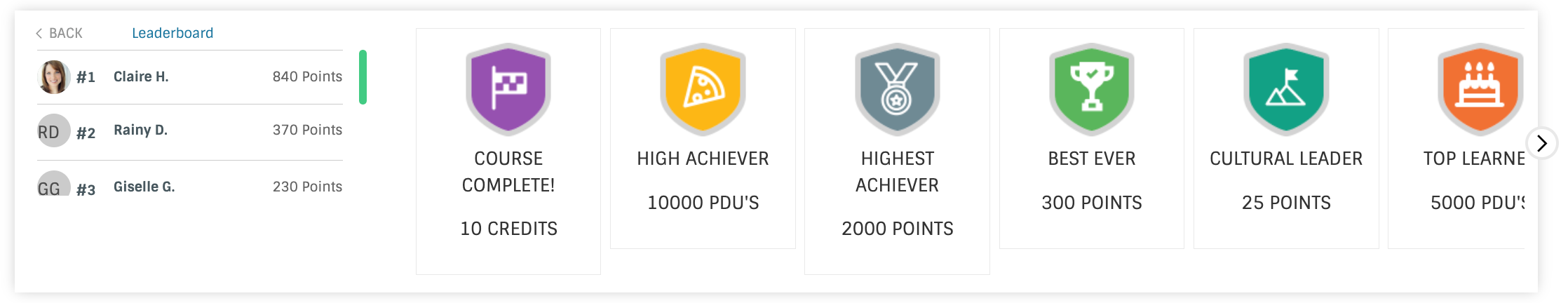 Setting Up Gamification – Thought Industries