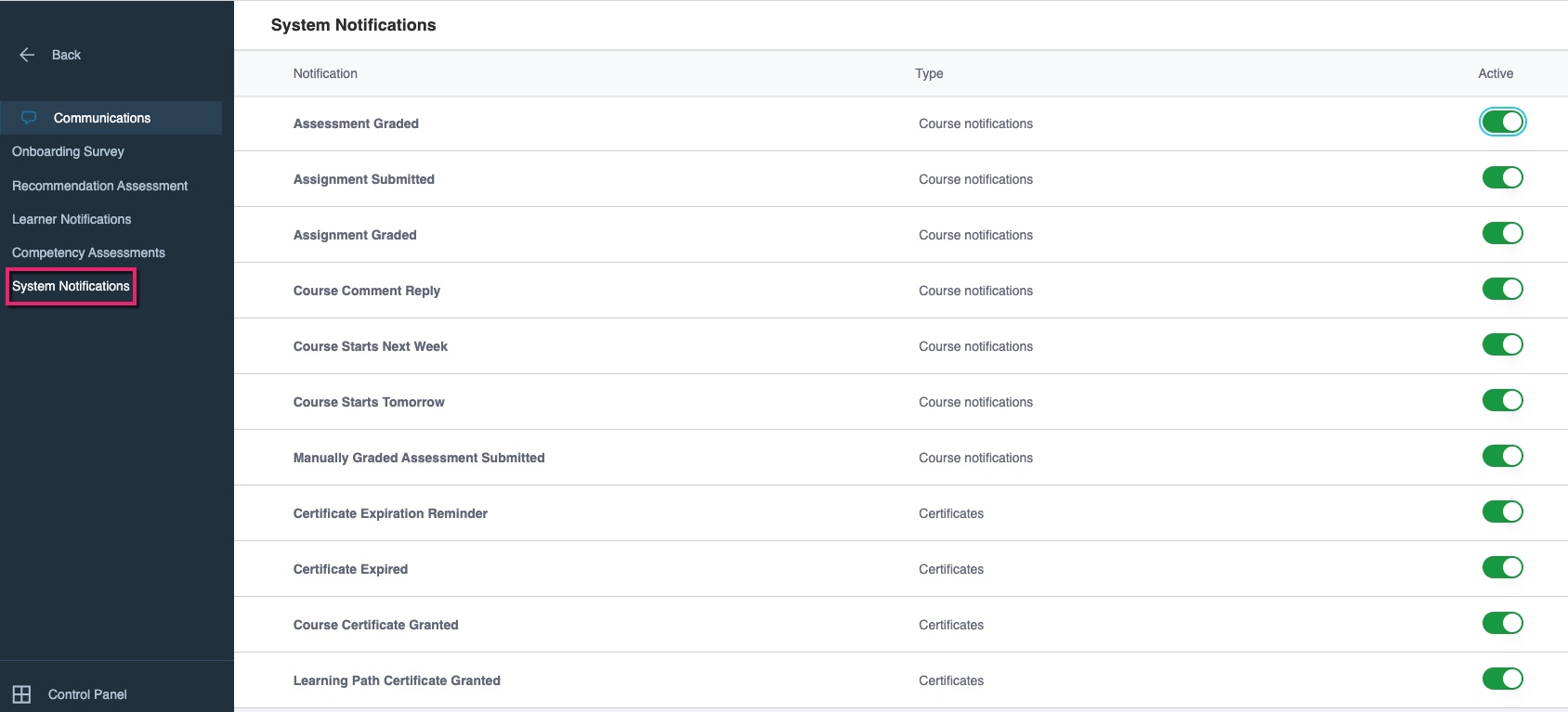 System Notifications and Platform Emails to Learners – Thought Industries