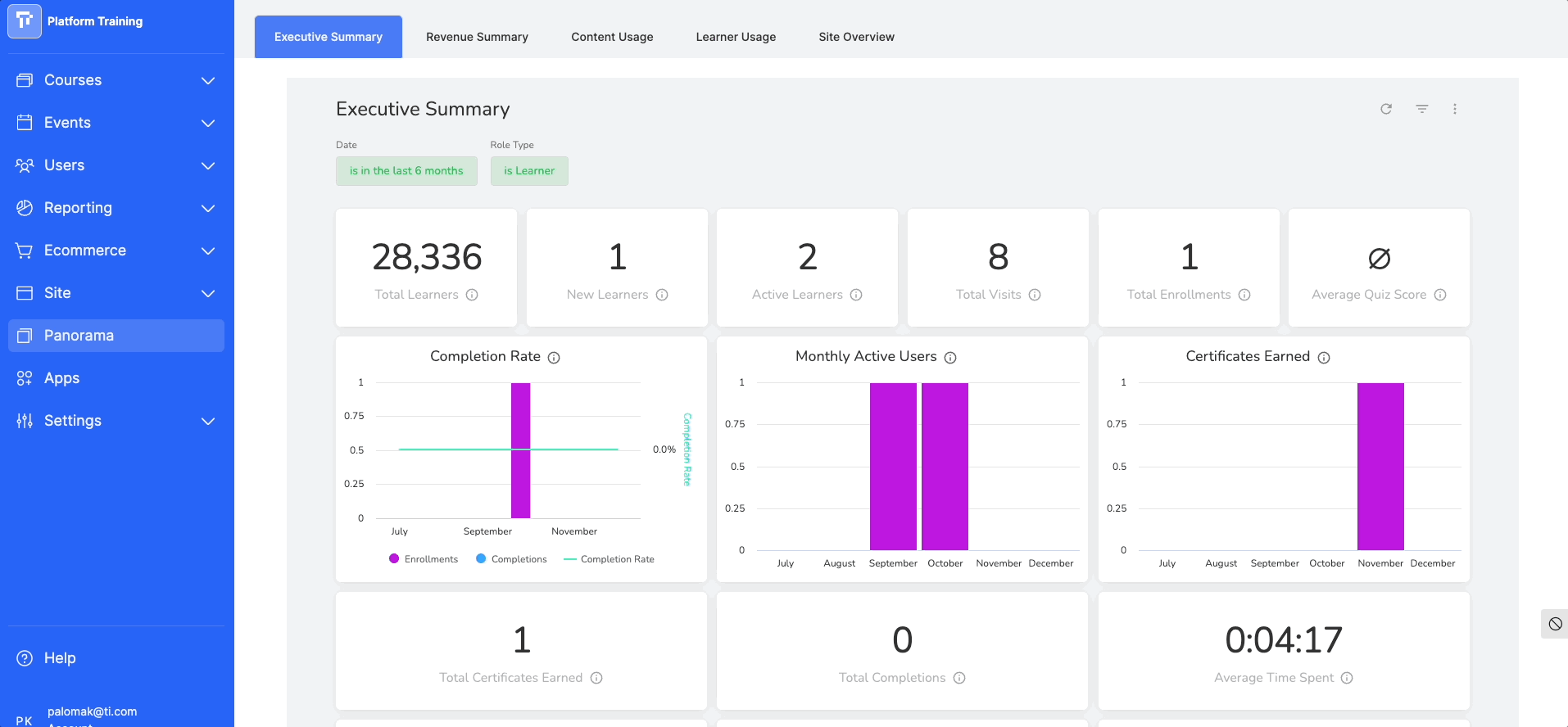 Understanding Panorama – Thought Industries