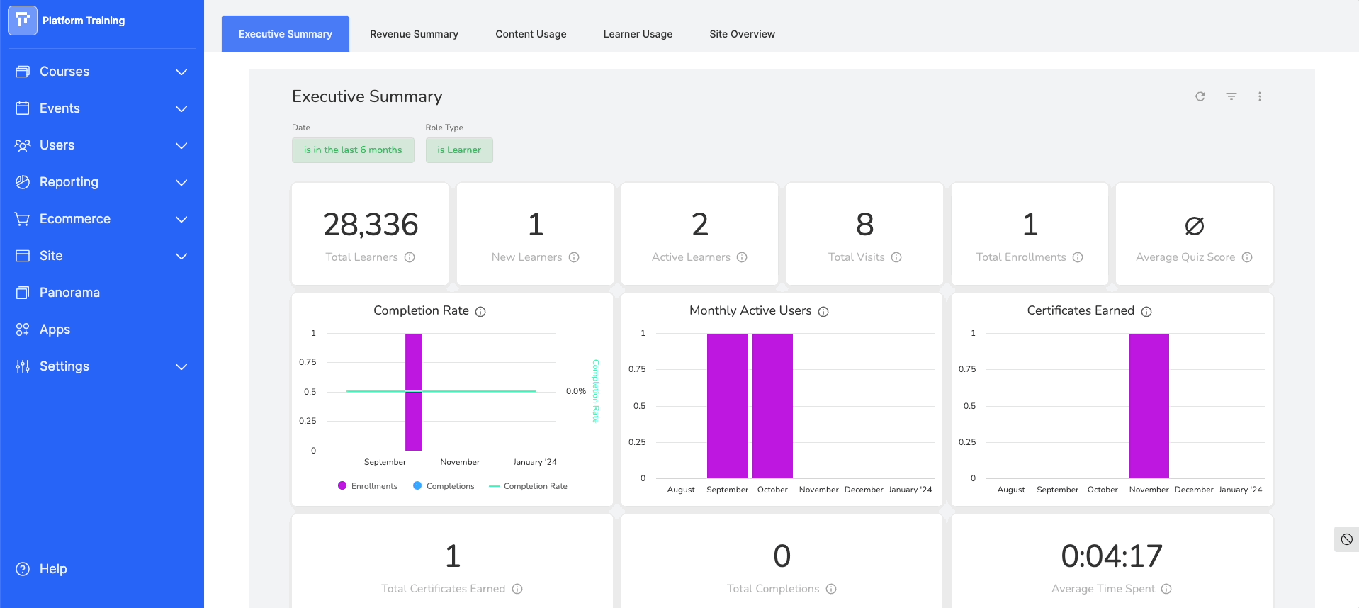 Google Analytics – Thought Industries Google Analytics – Thought Industries