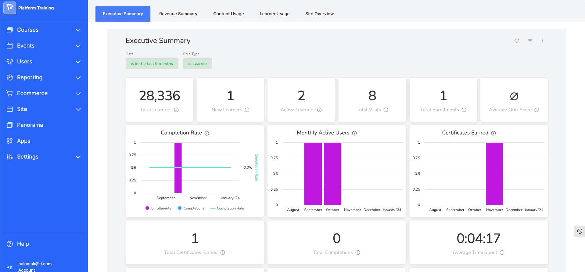 Communities Widget – Thought Industries