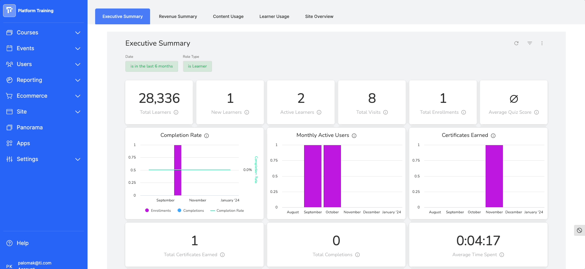 Featured Content Widgets – Thought Industries
