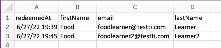 Managing Learners with Redemption Codes – Thought Industries