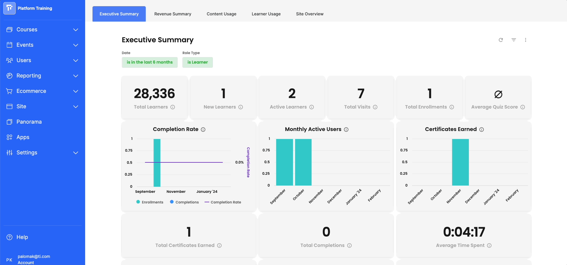 Favoriting Reports – Thought Industries