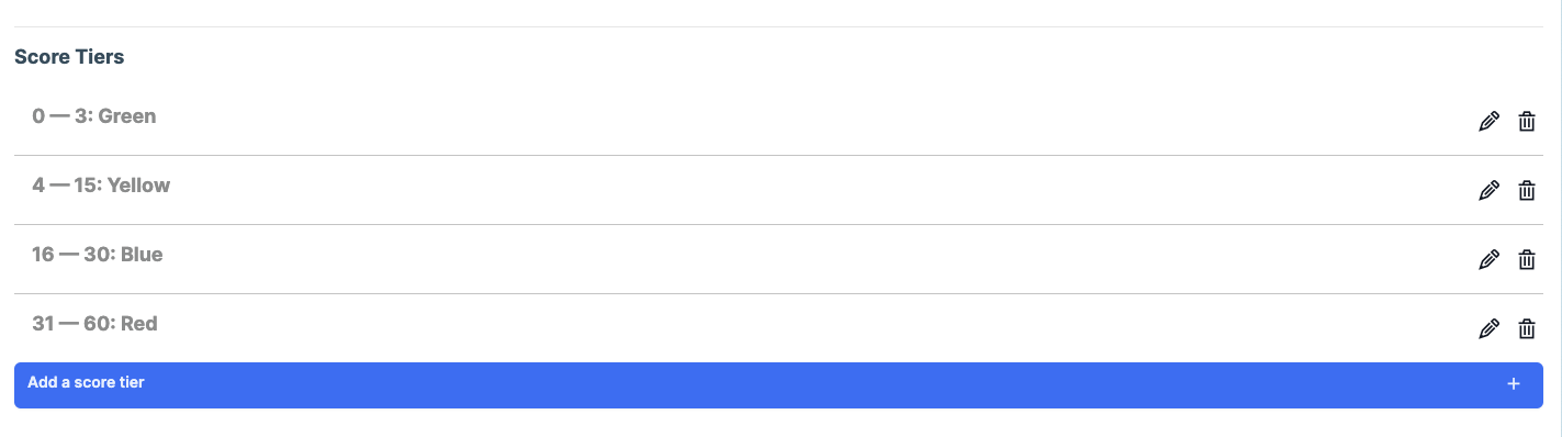 Creating a Tally Page – Thought Industries