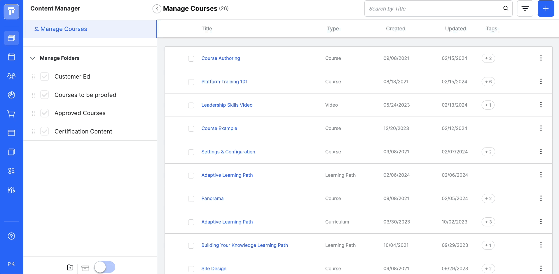 Content Folders – Thought Industries