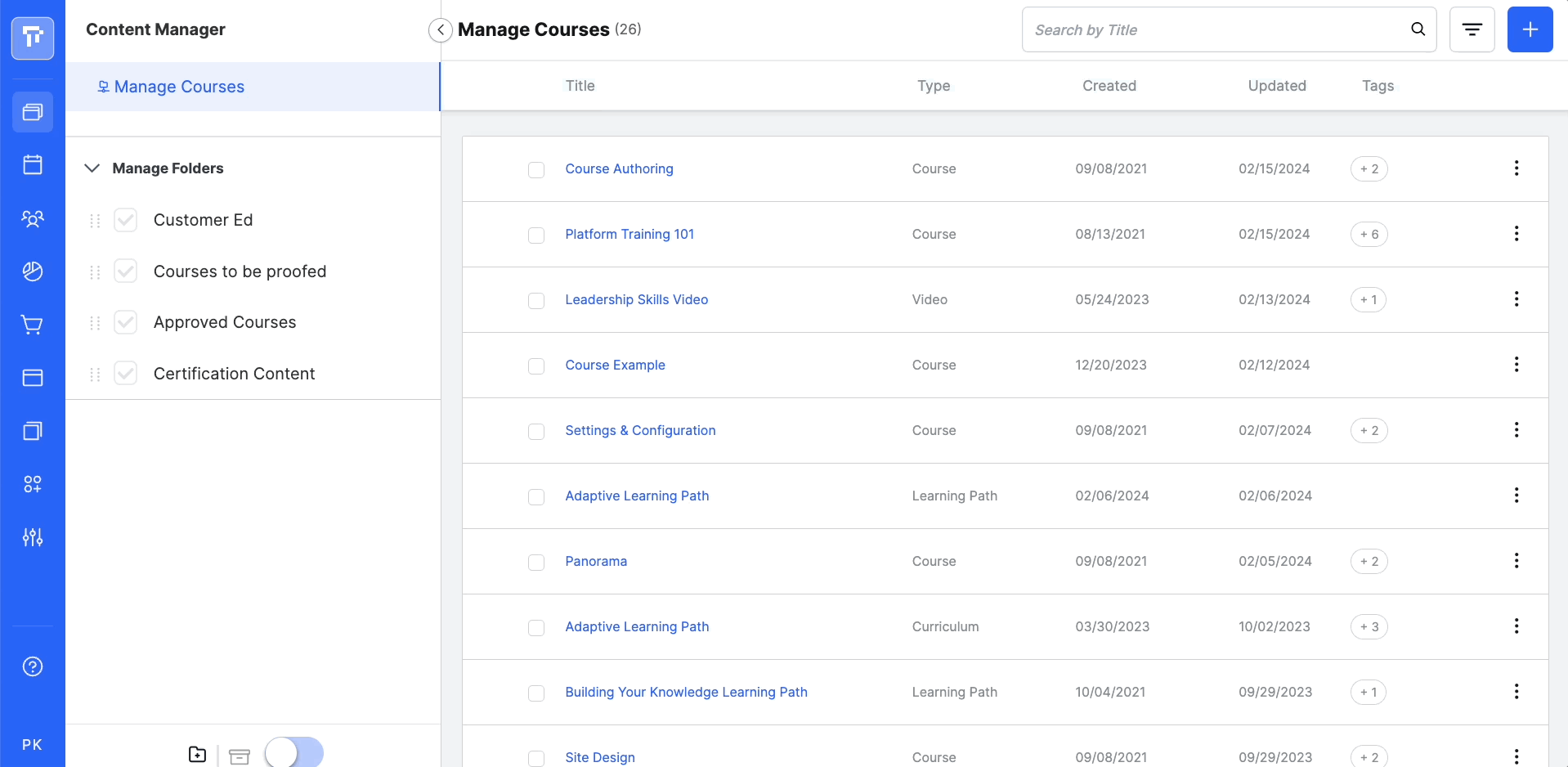 Content Folders – Thought Industries