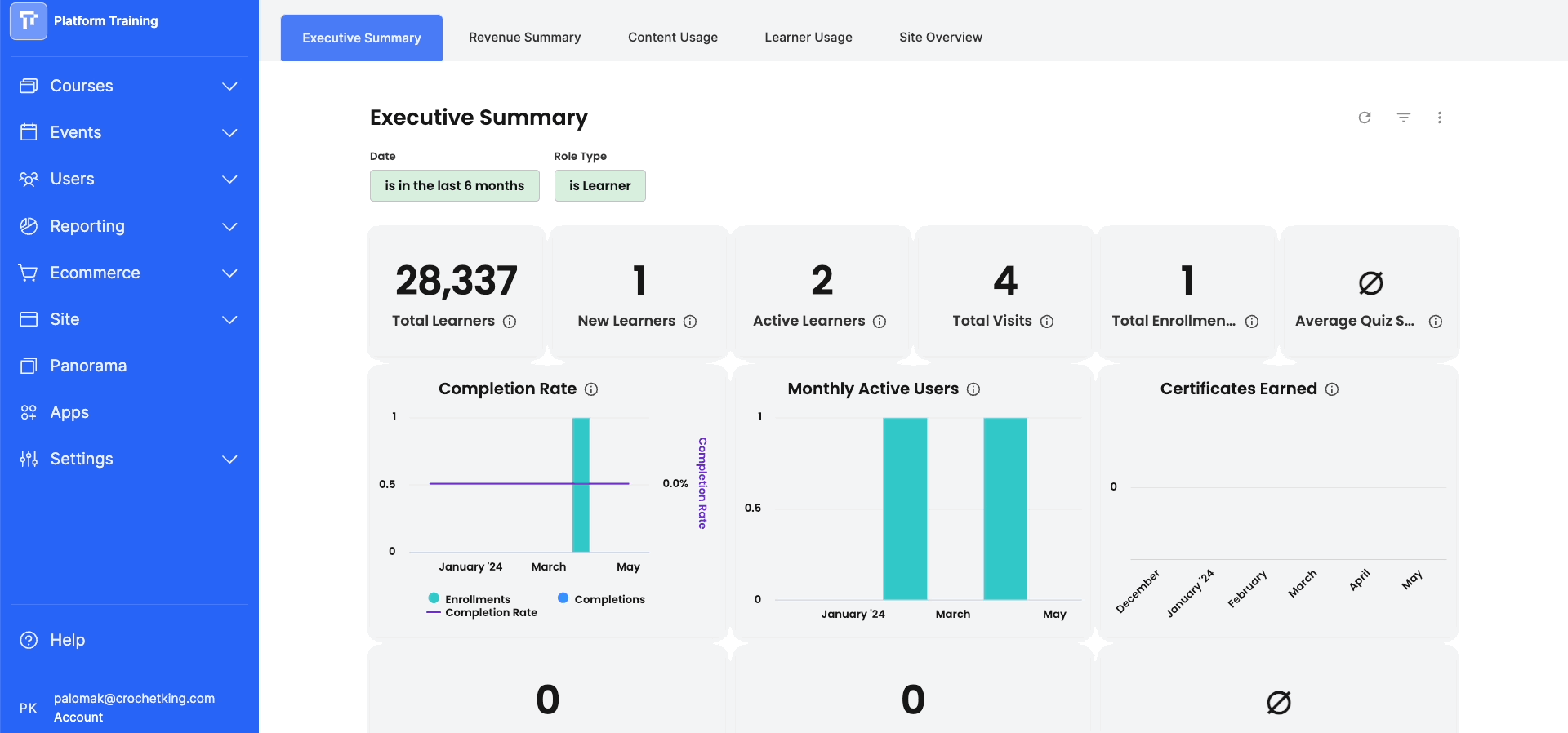 Using Custom Learner Fields – Thought Industries